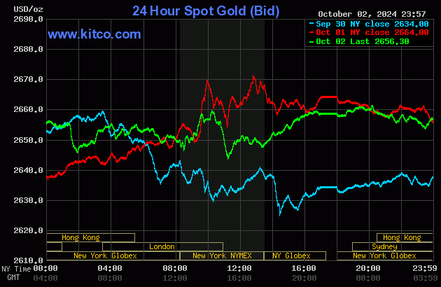 Silver's Short Covering Rally Crushed - Ed Steer's Gold and Silver Digest